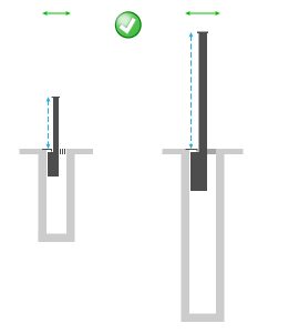 Flood Barrier - Flow Defence Australia: Self Activating